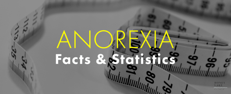 Anorexia Facts and Statistics - Honey Lake Clinic Blog