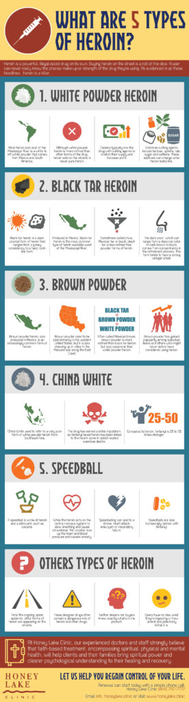 what-are-5-types-of-heroin | Honey Lake